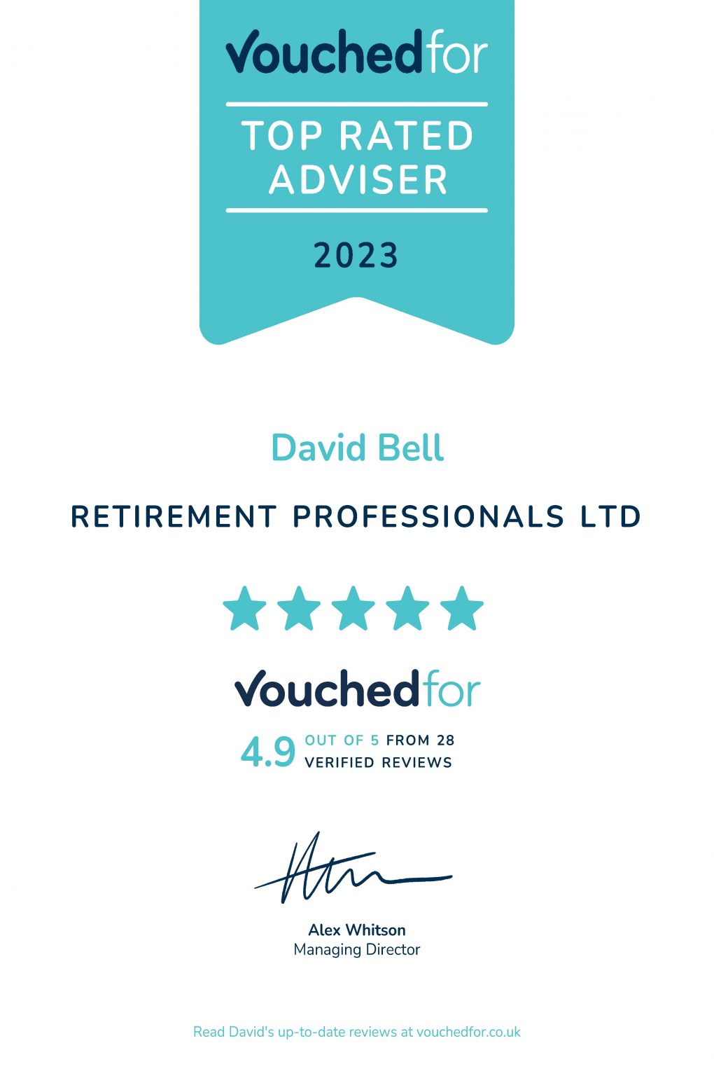 VouchedFor s 2023 Top Rated Financial Adviser Guide Retirement VouchedFor s 2023 Top Rated Financial Adviser Guide Retirement